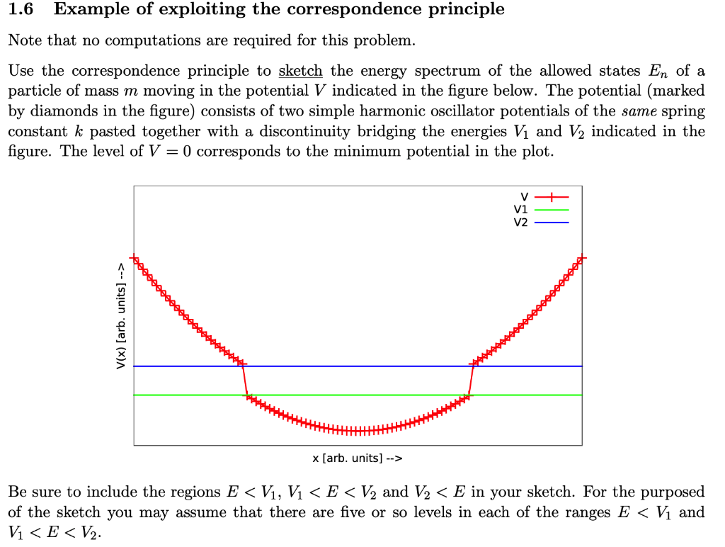 1.6 Example of exploiting the correspondence | Chegg.com