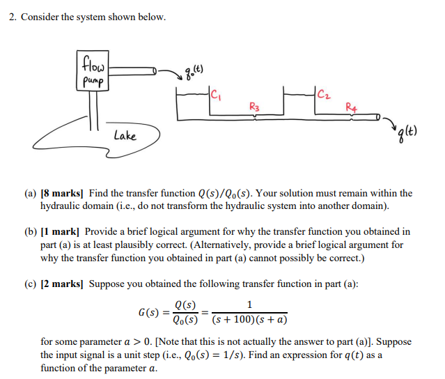 Solved 2. Consider the system shown below. (a) [8 marks] | Chegg.com