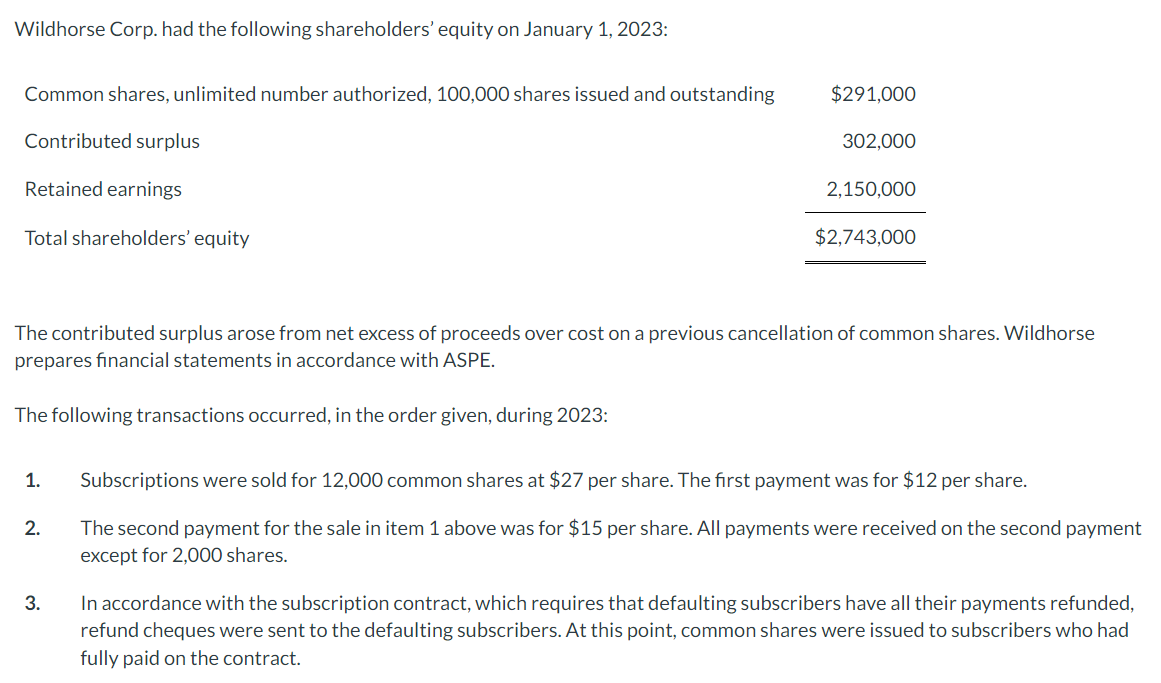 Solved The contributed surplus arose from net excess of | Chegg.com