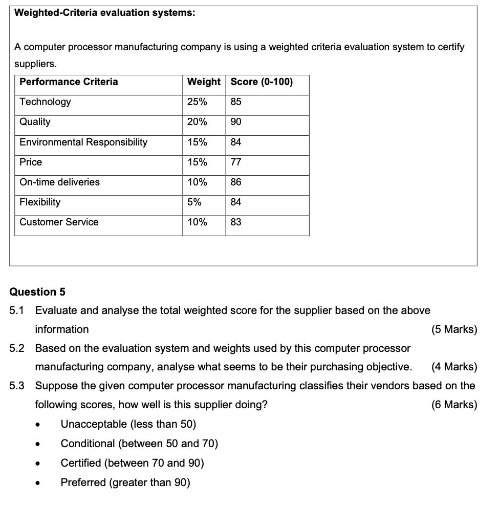 Solved Weighted-Criteria evaluation systems: A computer | Chegg.com