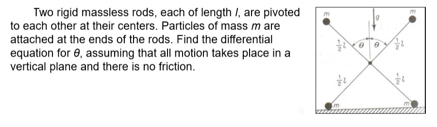 Solved Two rigid massless rods, each of length I, are | Chegg.com