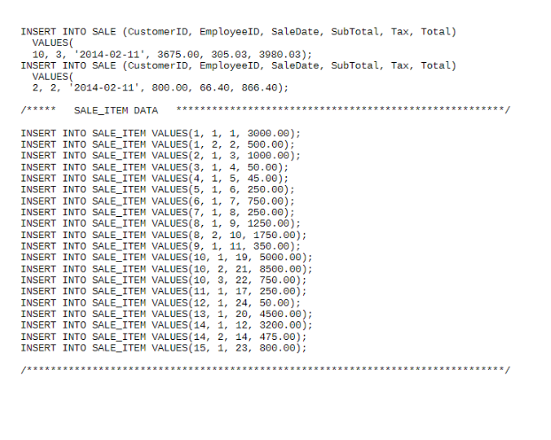 Solved Given the Queen Anne Curiosity Shop Database tables, | Chegg.com
