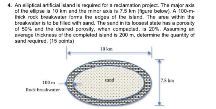Solved 4. An elliptical artificial island is required for a | Chegg.com