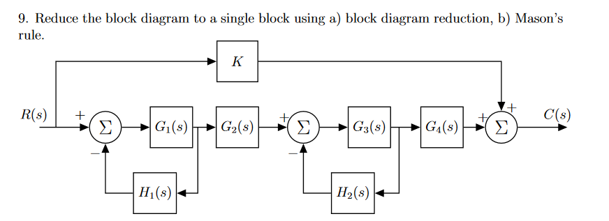Solved 9. Reduce the block diagram to a single block using | Chegg.com