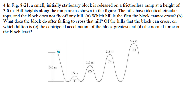 Solved 4 In Fig. 8-21, a small, initially stationary block | Chegg.com