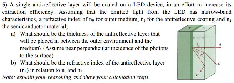 Solved 5) A single anti-reflective layer will be coated on a | Chegg.com