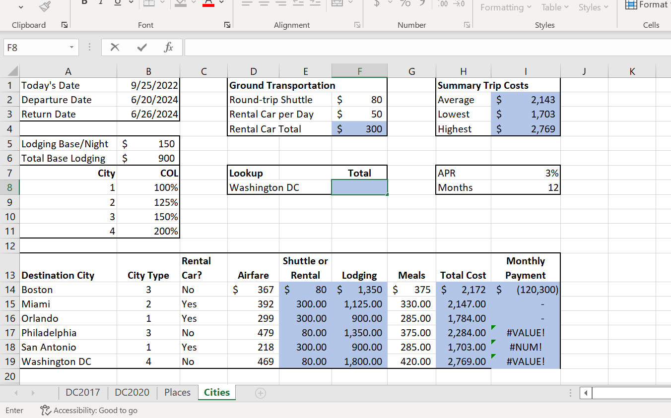 Need Help Asap In Cell I14 Insert The PMT Function Chegg