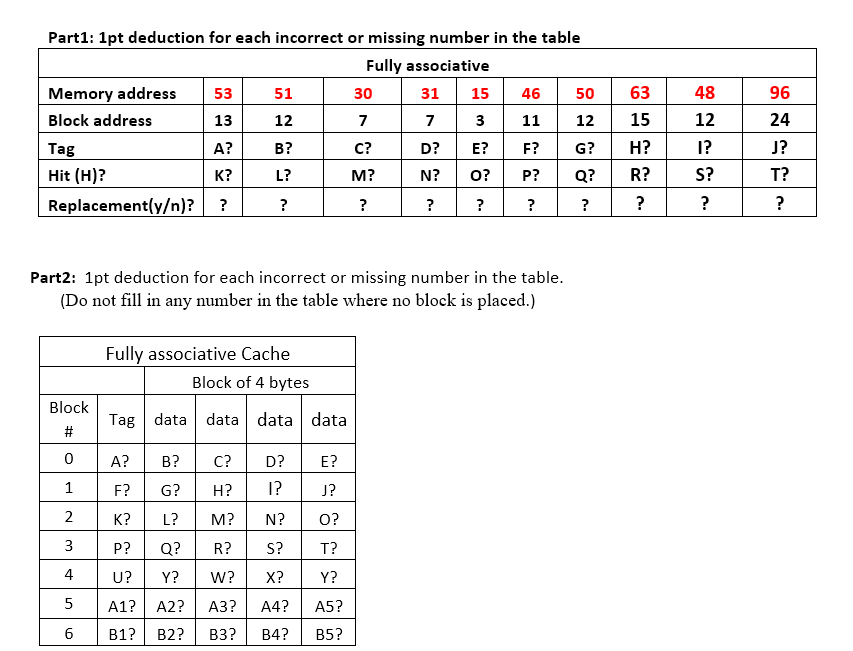 Solved Below we consider the designs of a 32-byte cache with | Chegg.com Solved Below we consider the designs of a 32-byte cache with | Chegg.com