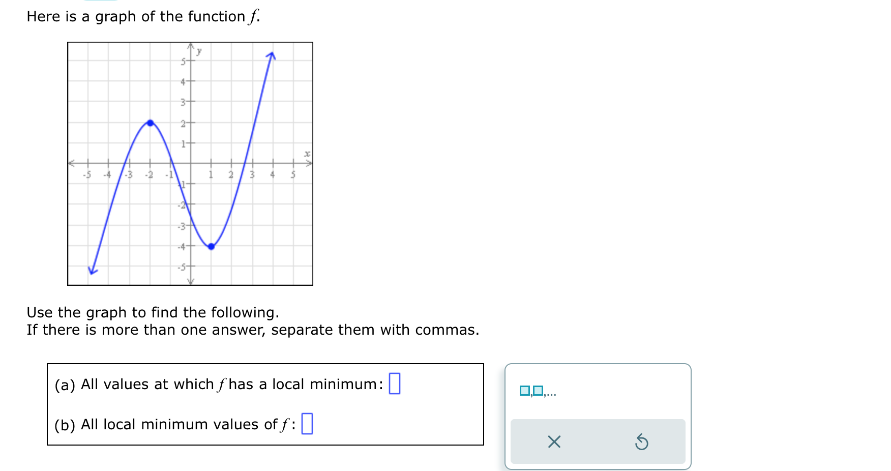 Solved Here is a graph of the function f. Use the graph to | Chegg.com