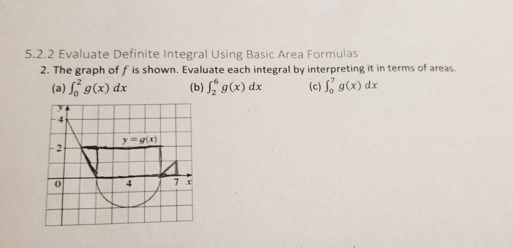 Solved 5.2.2 Evaluate Definite Integral Using Basic Area | Chegg.com