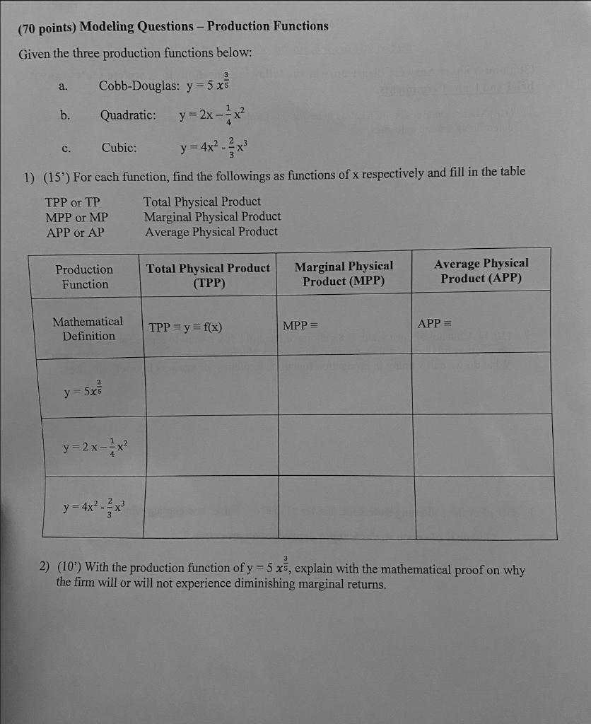 Solved (70 points) Modeling Questions - Production Functions | Chegg.com