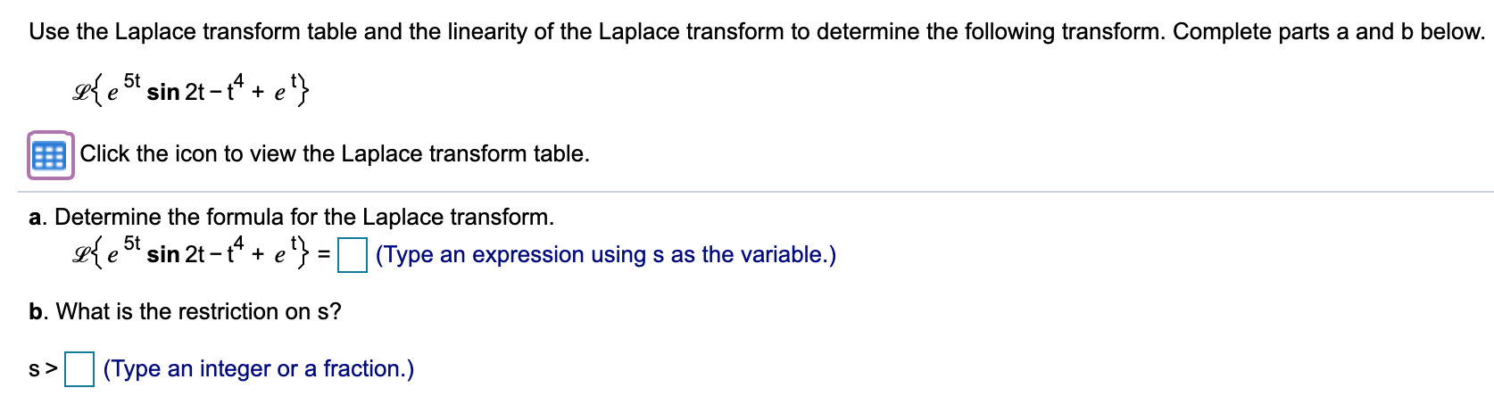 Solved Use the Laplace transform table and the linearity of | Chegg.com