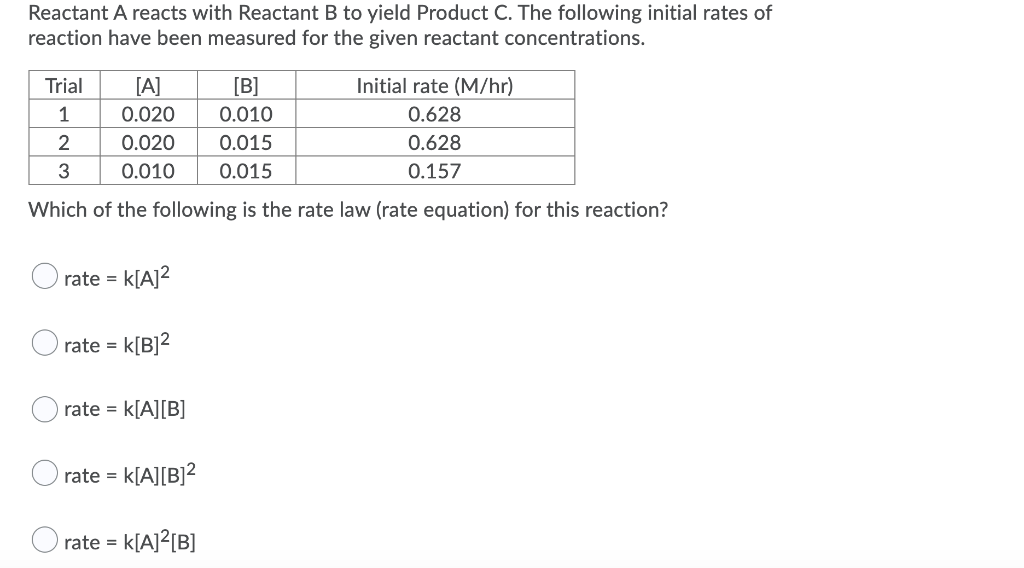 Solved Reactant A reacts with Reactant B to yield Product C. | Chegg.com