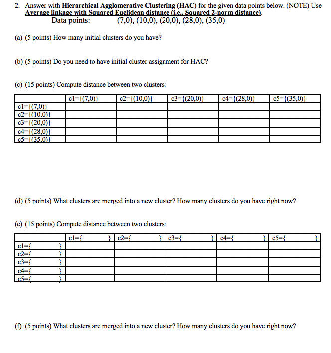 2. Answer with Hierarchical Agglomerative Clustering | Chegg.com