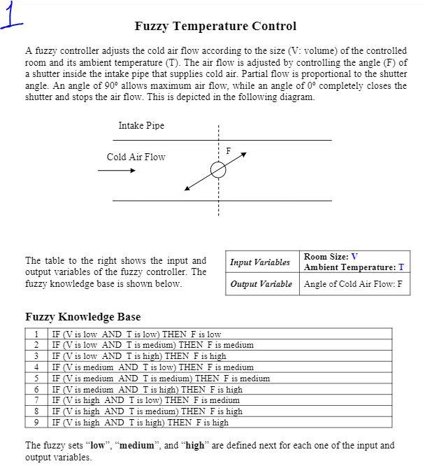 Solved 1 Fuzzy Temperature Control A fuzzy controller | Chegg.com