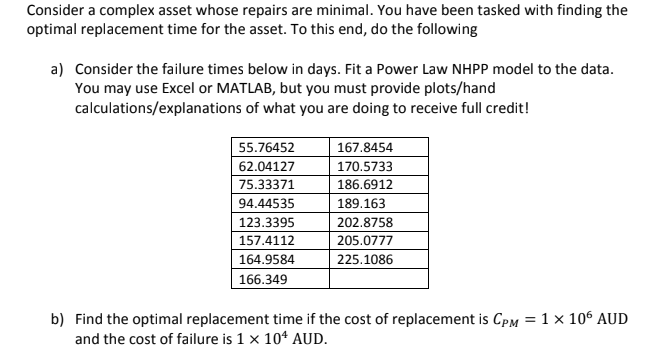 Consider a complex asset whose repairs are minimal. | Chegg.com