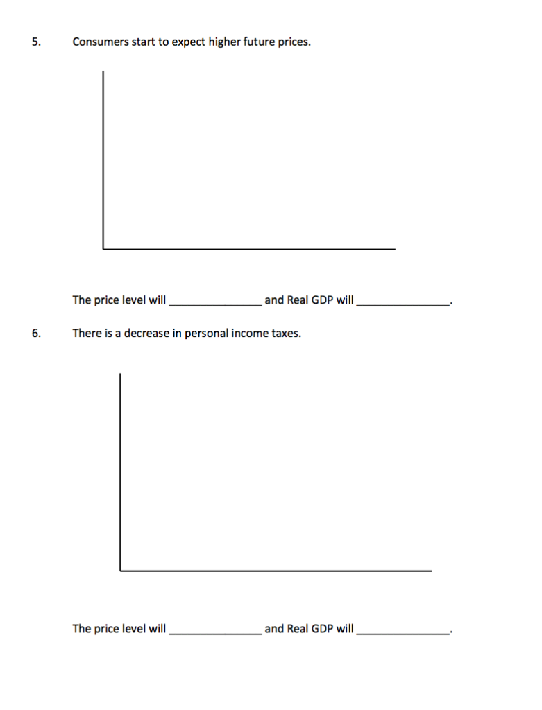 Solved 3. Consumers start to expect lower future incomes. | Chegg.com