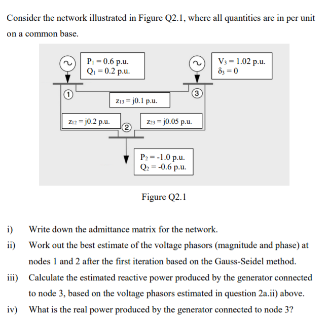 Solved Consider the network illustrated in Figure Q2.1, | Chegg.com
