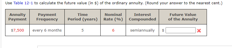 Solved Use Table 12-1 to calculate the future value (in \$) | Chegg.com Solved Use Table 12-1 to calculate the future value (in \$) | Chegg.com