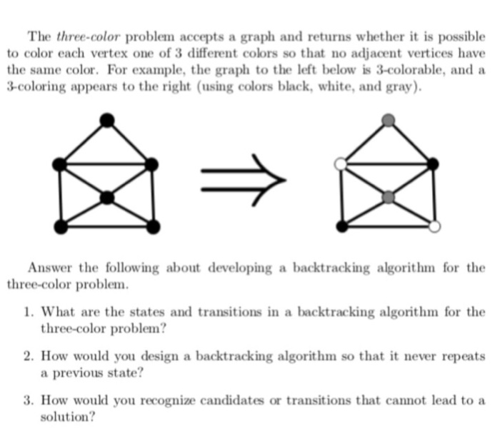 Solved The three-color problem accepts a graph and returns | Chegg.com