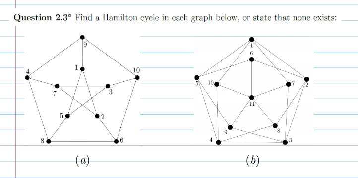 Solved Question 23 Find A Hamiltonian Cycle In Each Graph 5698