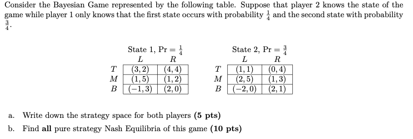 Consider the Bayesian Game represented by the | Chegg.com