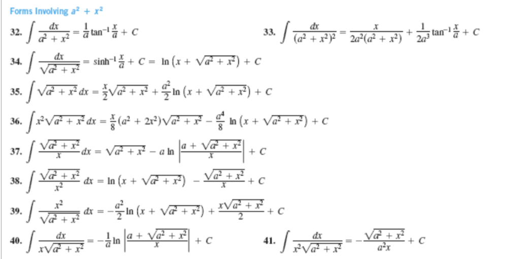 Solved Use integral tables to evaluate the integral. Savax-a | Chegg.com