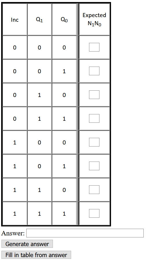 Solved What is the next state table for a 2-bit gray code | Chegg.com