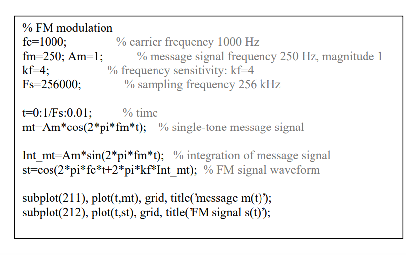 Solved • Experiment 1 Consider The Fm Signal Generation