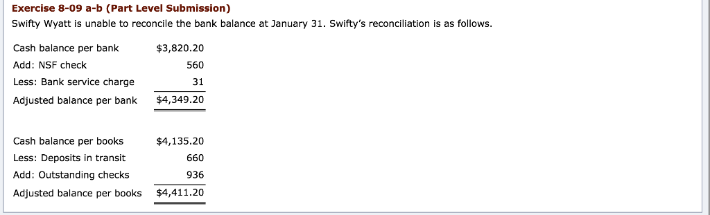 Solved Exercise 8-09 a-b (Part Level Submission) Swifty | Chegg.com