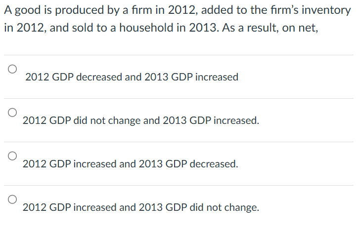 Solved A good is produced by a firm in 2012, ﻿added to the | Chegg.com