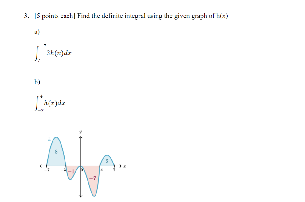 Solved 3. [5 points each ] Find the definite integral using | Chegg.com