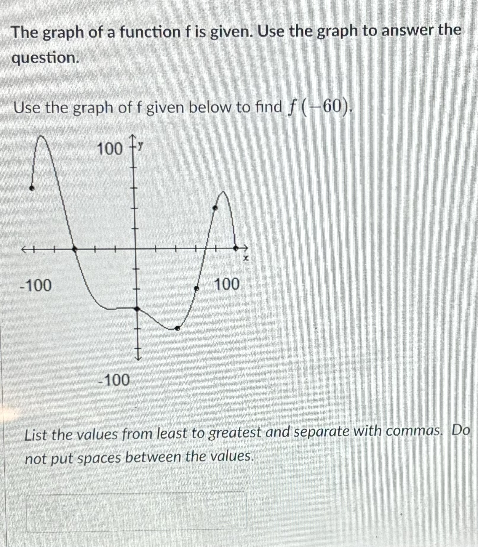 Solved The Graph Of A Function ﻿f ﻿is Given Use The 8014