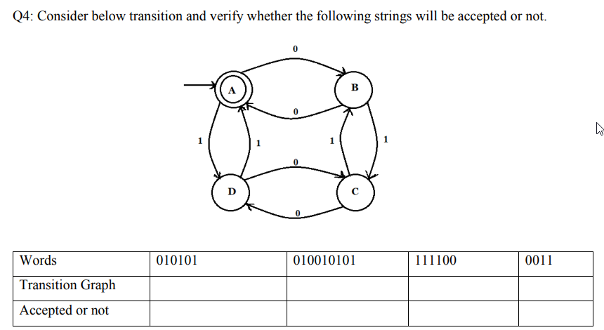 Solved Q4: Consider below transition and verify whether the | Chegg.com