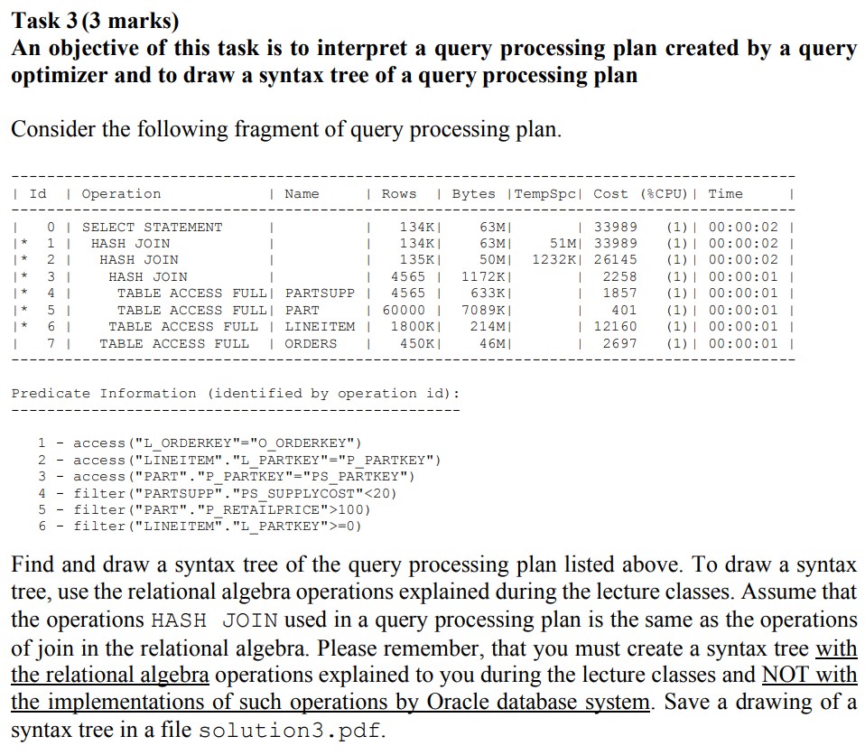 Find and draw a syntax tree of the query processing | Chegg.com