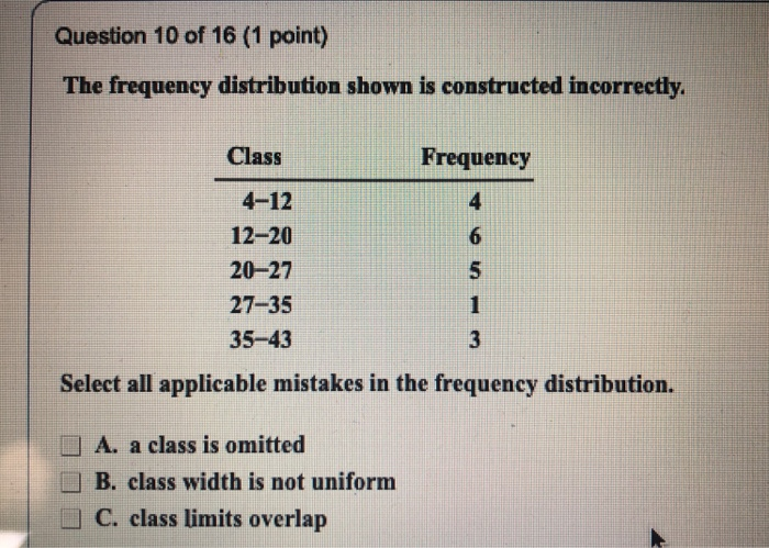 Solved Question 10 of 16 (1 point) The frequency | Chegg.com