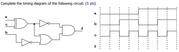 Solved Complete the timing diagram of the following circuit: | Chegg.com