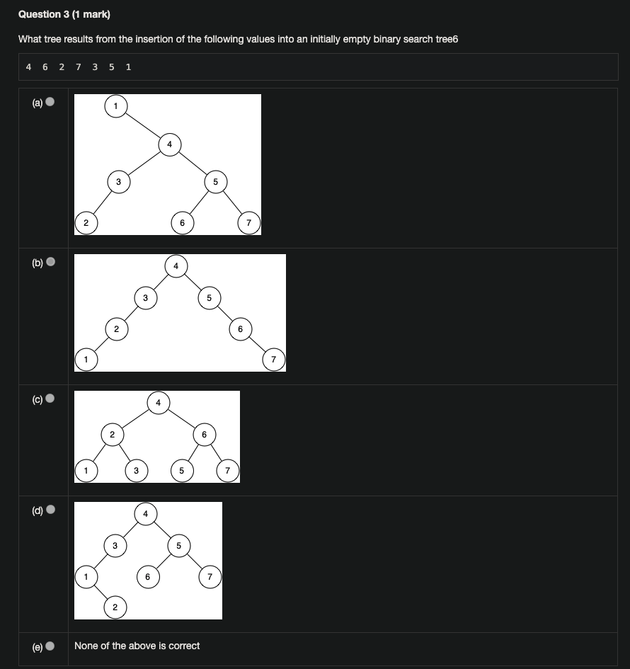 Solved What tree results from the insertion of the following | Chegg.com