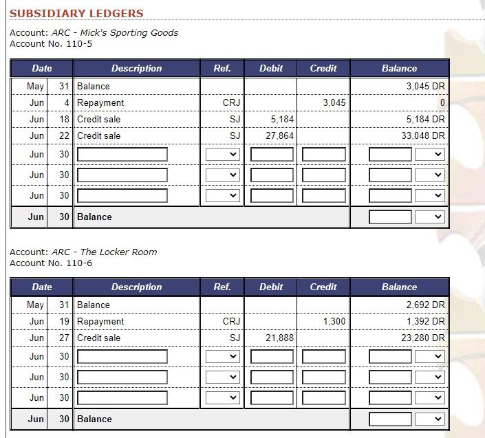 CASH RECEIPTS JOURNAL CASH PAYMENTS JOURNALBank | Chegg.com