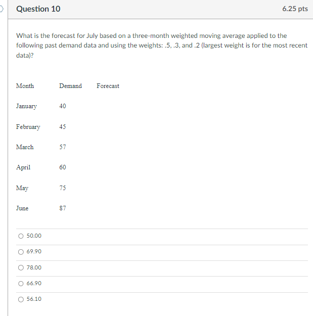 Solved What is the forecast for July based on a three-month | Chegg.com