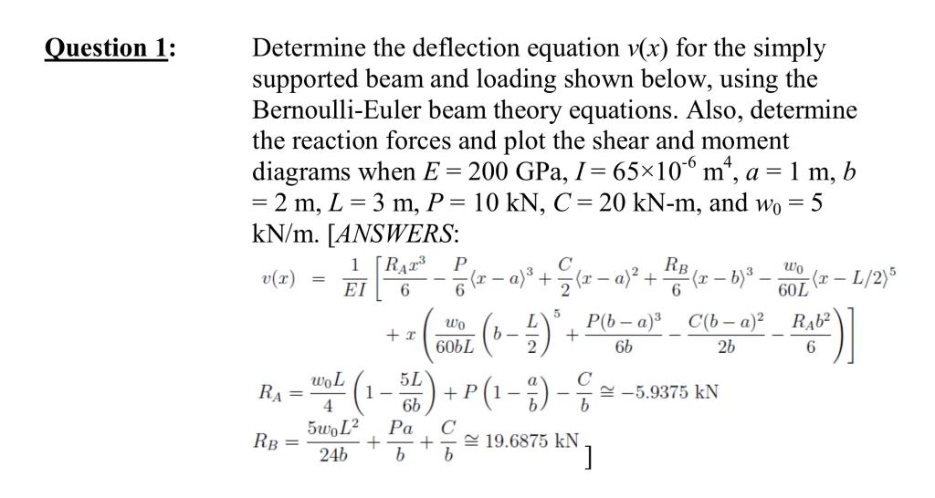 Solved Determine the deflection equation v(x) for the simply | Chegg.com