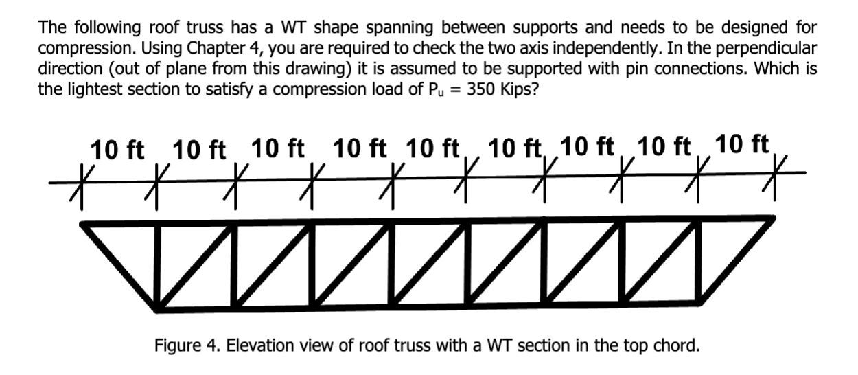 Solved The following roof truss has a WT shape spanning | Chegg.com