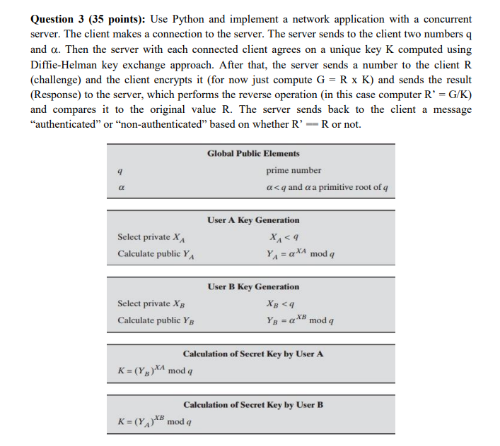 Solved Question 3 (35 points): Use Python and implement a | Chegg.com