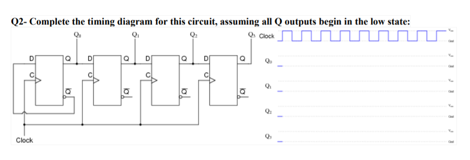 Solved Q2- Complete the timing diagram for this circuit, | Chegg.com