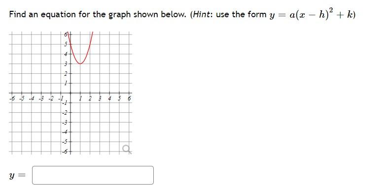 Solved Find an equation for the graph shown below. (Hint: | Chegg.com