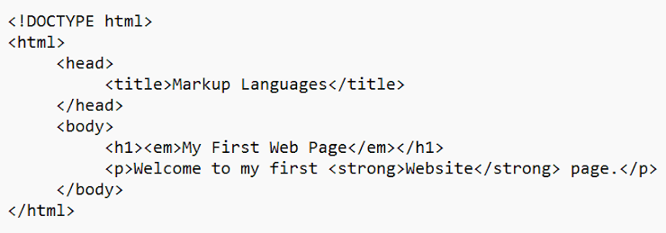 Solved Q. Describe each HTML element(tag) used in the | Chegg.com