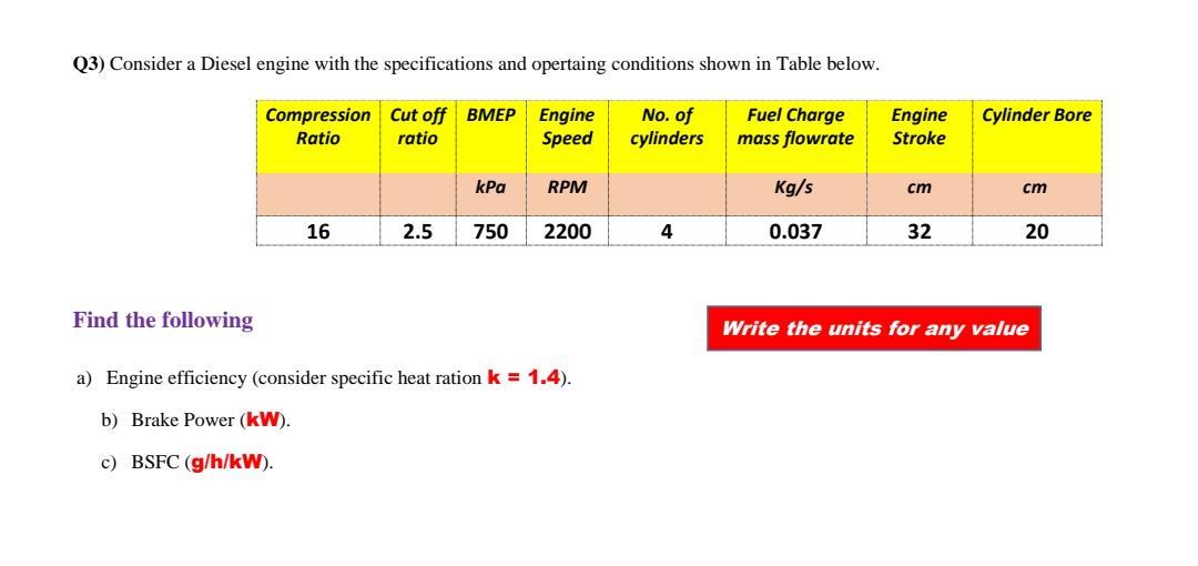 Solved (3) Consider a Diesel engine with the specifications | Chegg.com