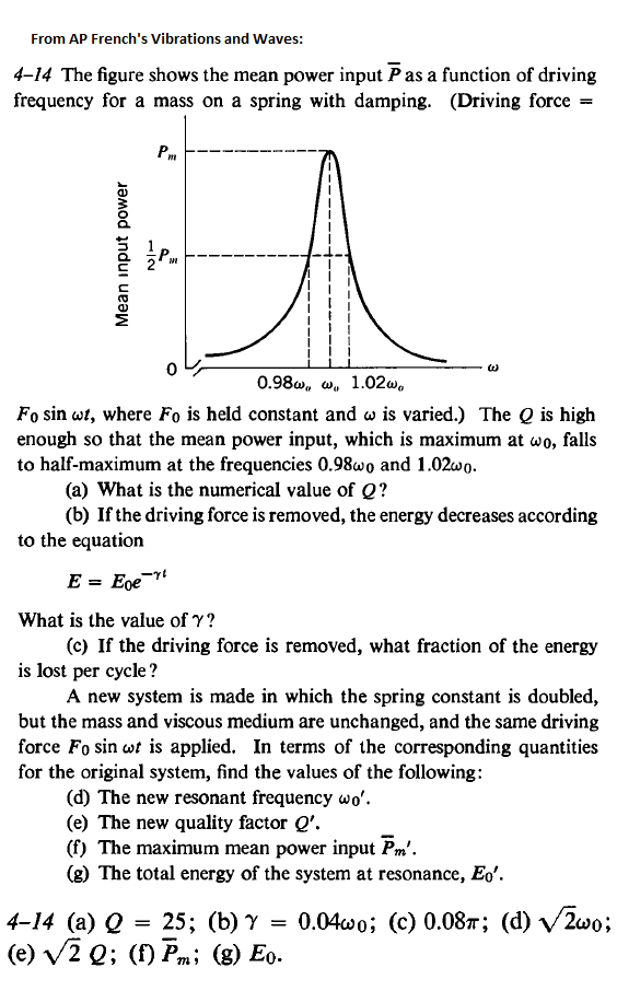 Solved From AP French's Vibrations and Waves: 4-14 The | Chegg.com