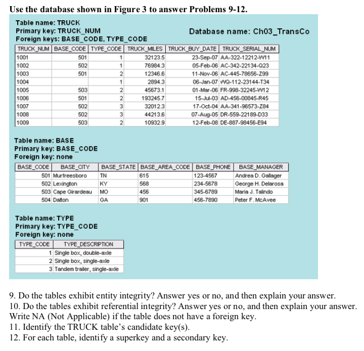 Solved 9. Do the tables exhibit entity integrity? Answer yes | Chegg.com