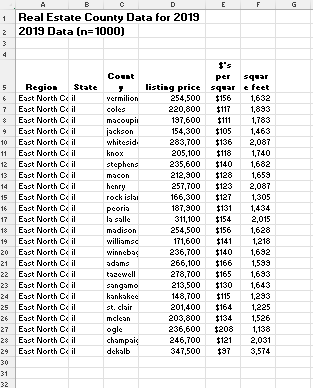 Solved Generate a Representative Sample of the Data Select | Chegg.com